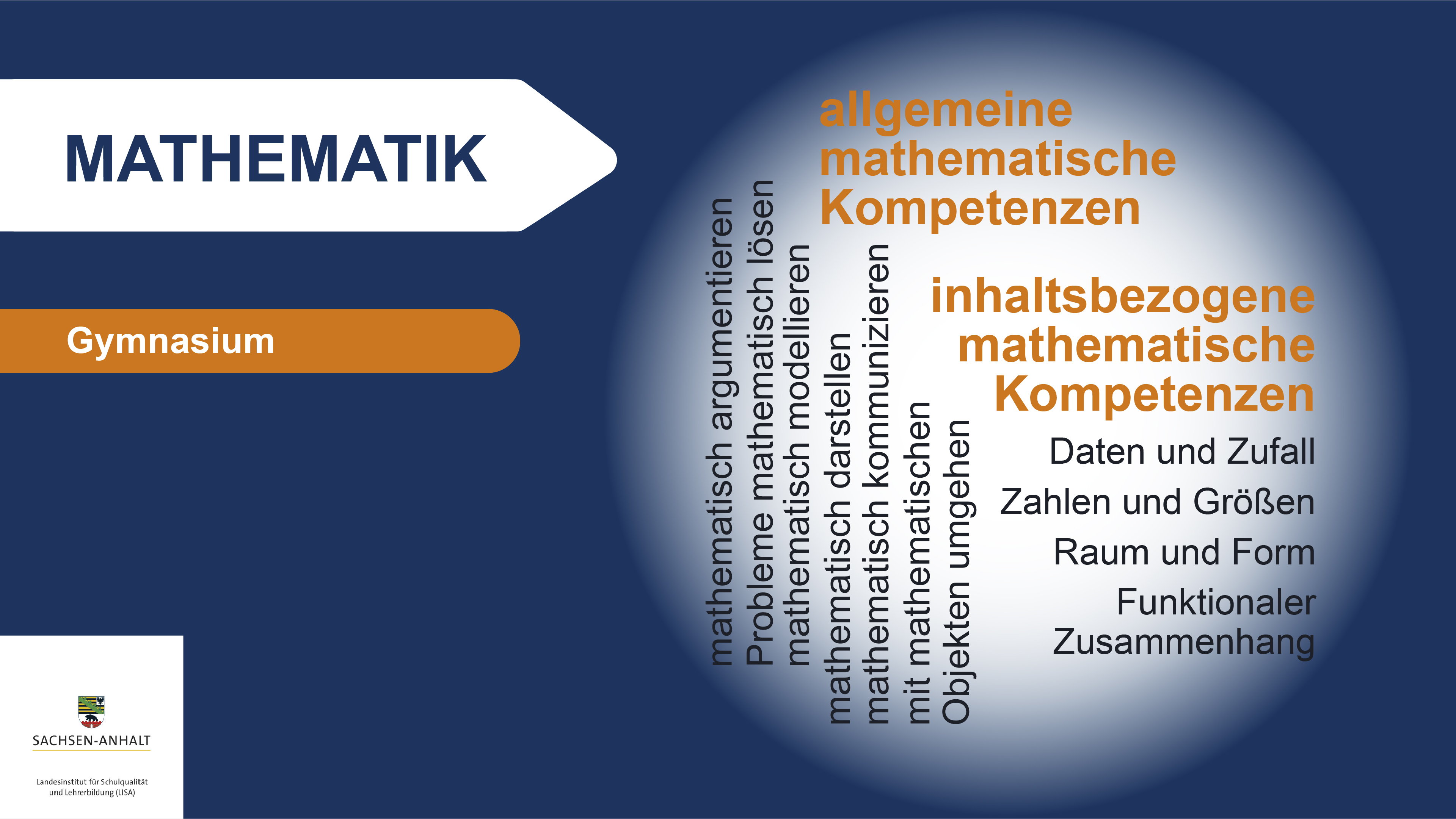 Mathematik